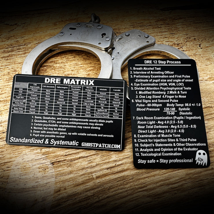 Aluminum DRE Reference Card – GHOST PATCH
