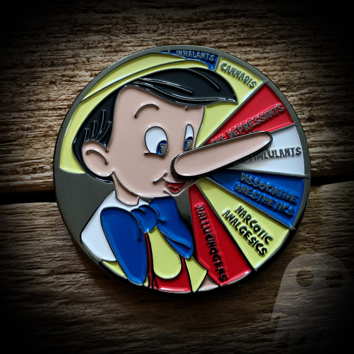 AUTHENTIC - Ramstein Air Base 569th US Forces Police Sq DRE Coin - NOS ...